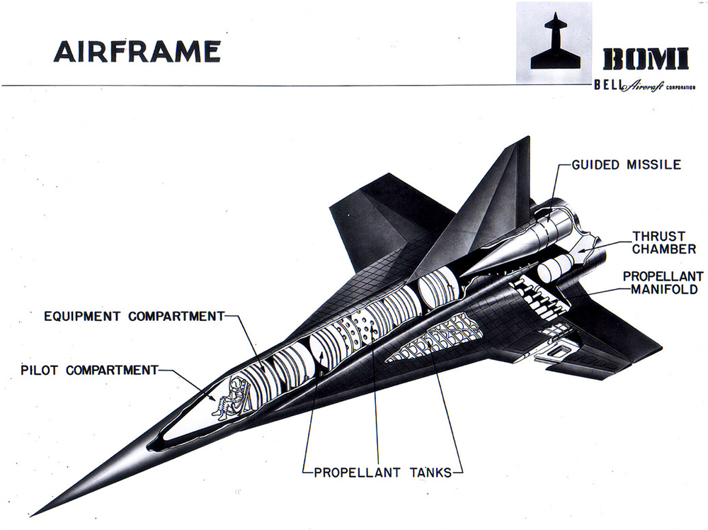 Atlas & BOMI: Weapons for a new frontier – The High Frontier