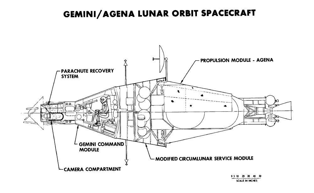 A Challenge From Within: Sending Gemini around the Moon – The High Frontier